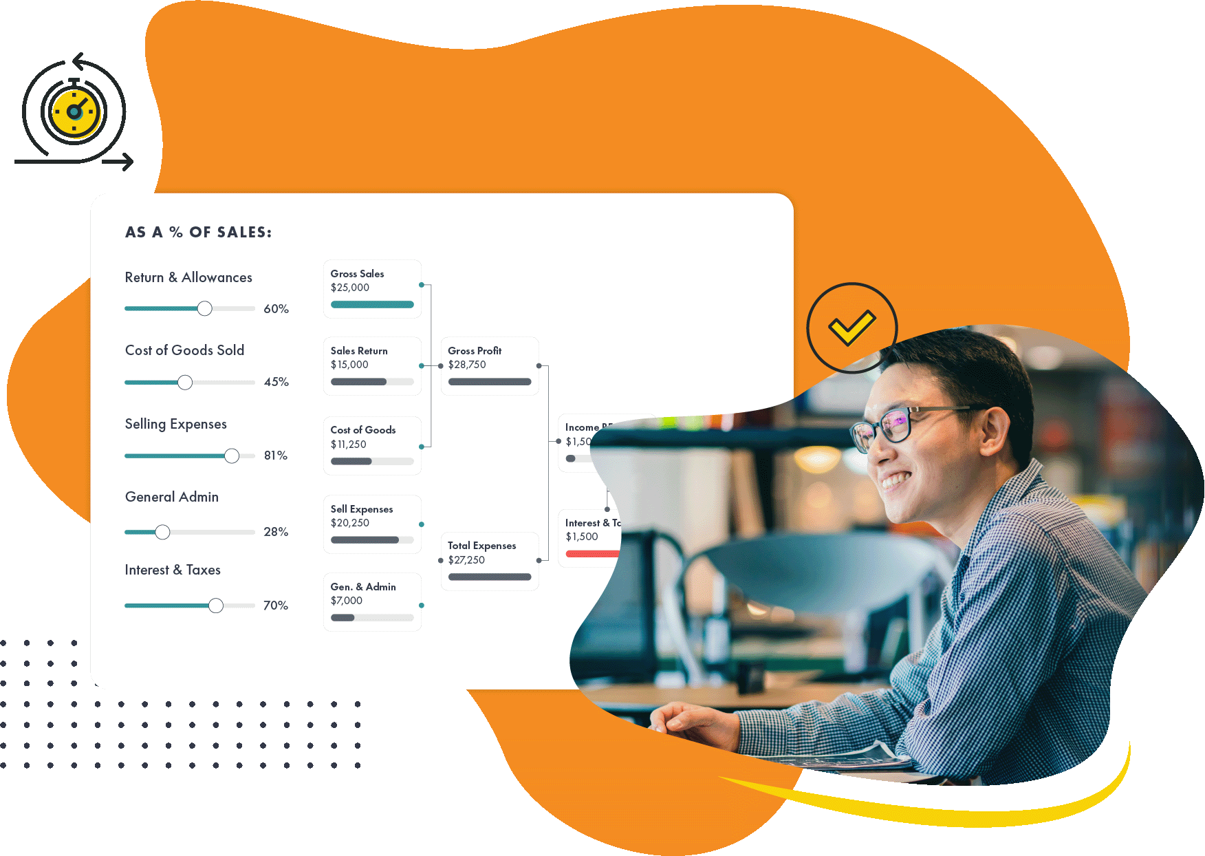 Solutions - The Regis Company